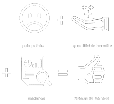 Business Plus - Find and win new business, Retain and grow existing ...